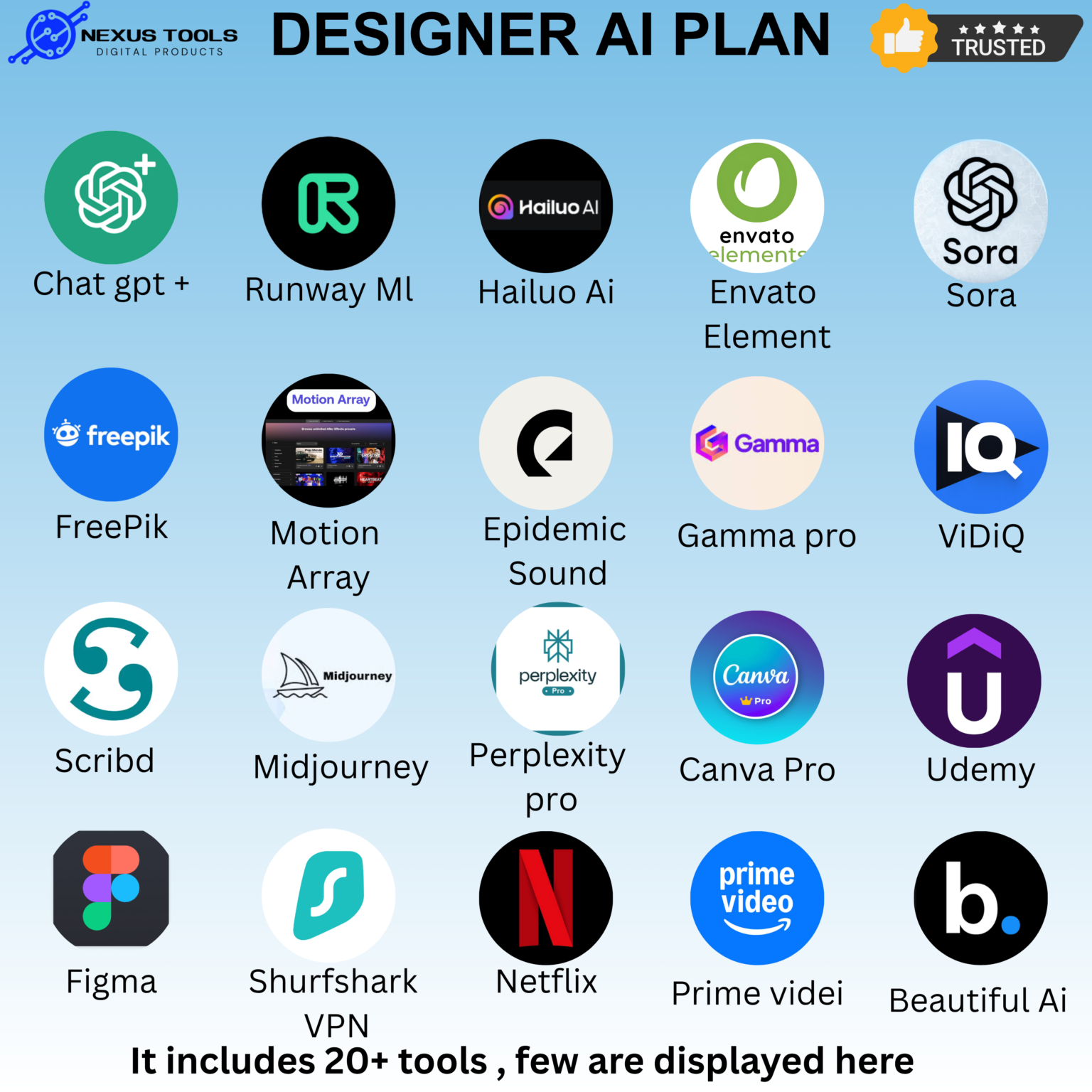 Designer AI Plan - Premium subscriptions at affordable prices